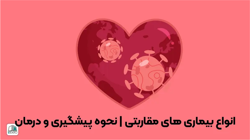 مجله روانشناسی ای سنج